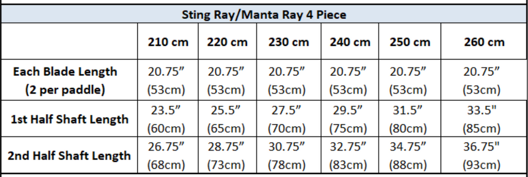 Manta Ray Fiberglass 4-Piece Kayak Paddle | Aqua Bound